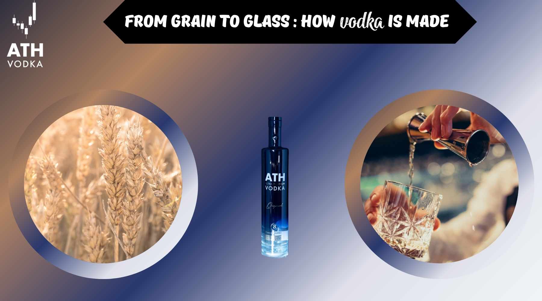 From Grain to Glass: How Vodka is Made and What Makes It Unique – ATH Vodka